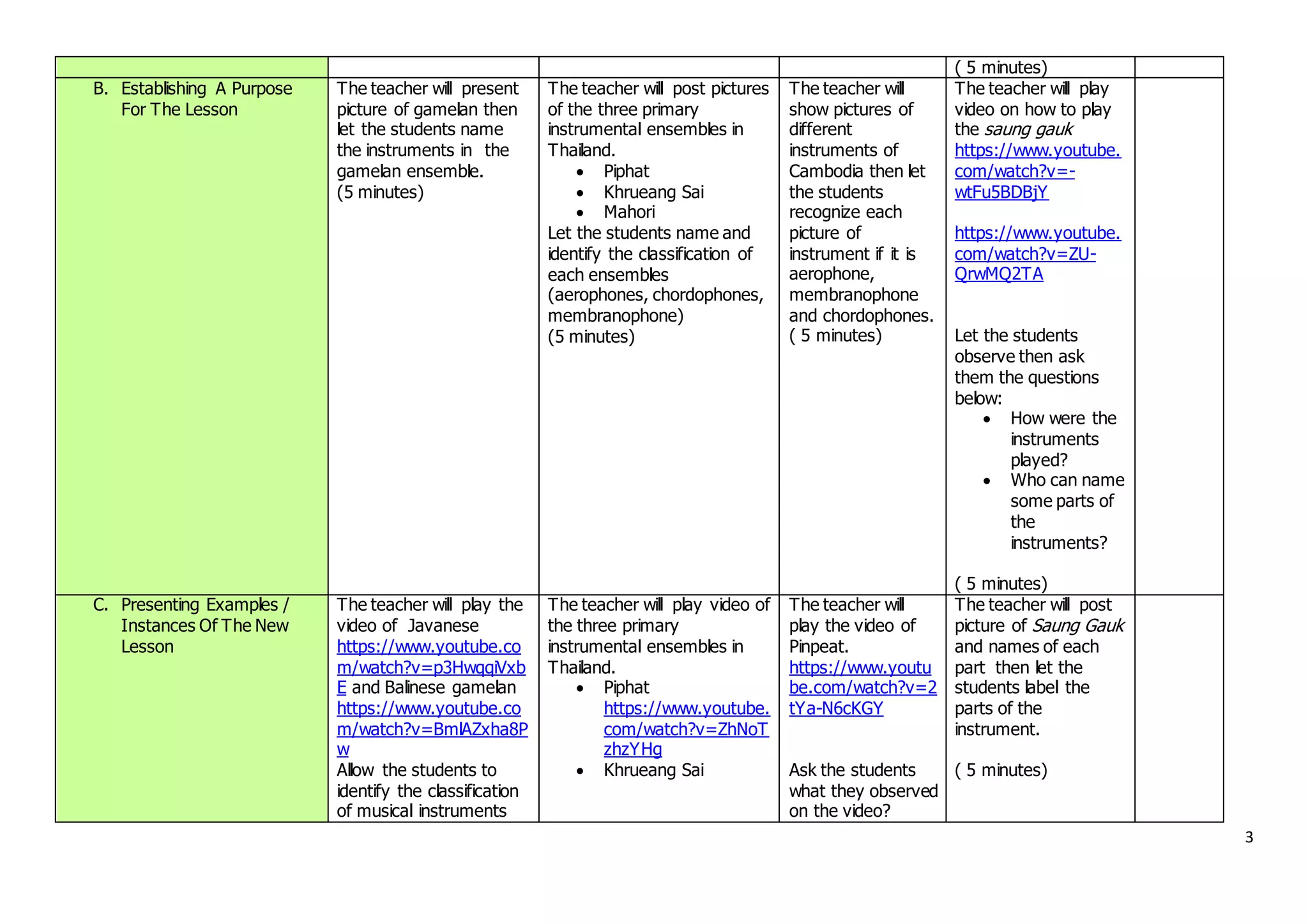 Q1 grade 8 music dll week 2 | DOCX | Music | Entertainment