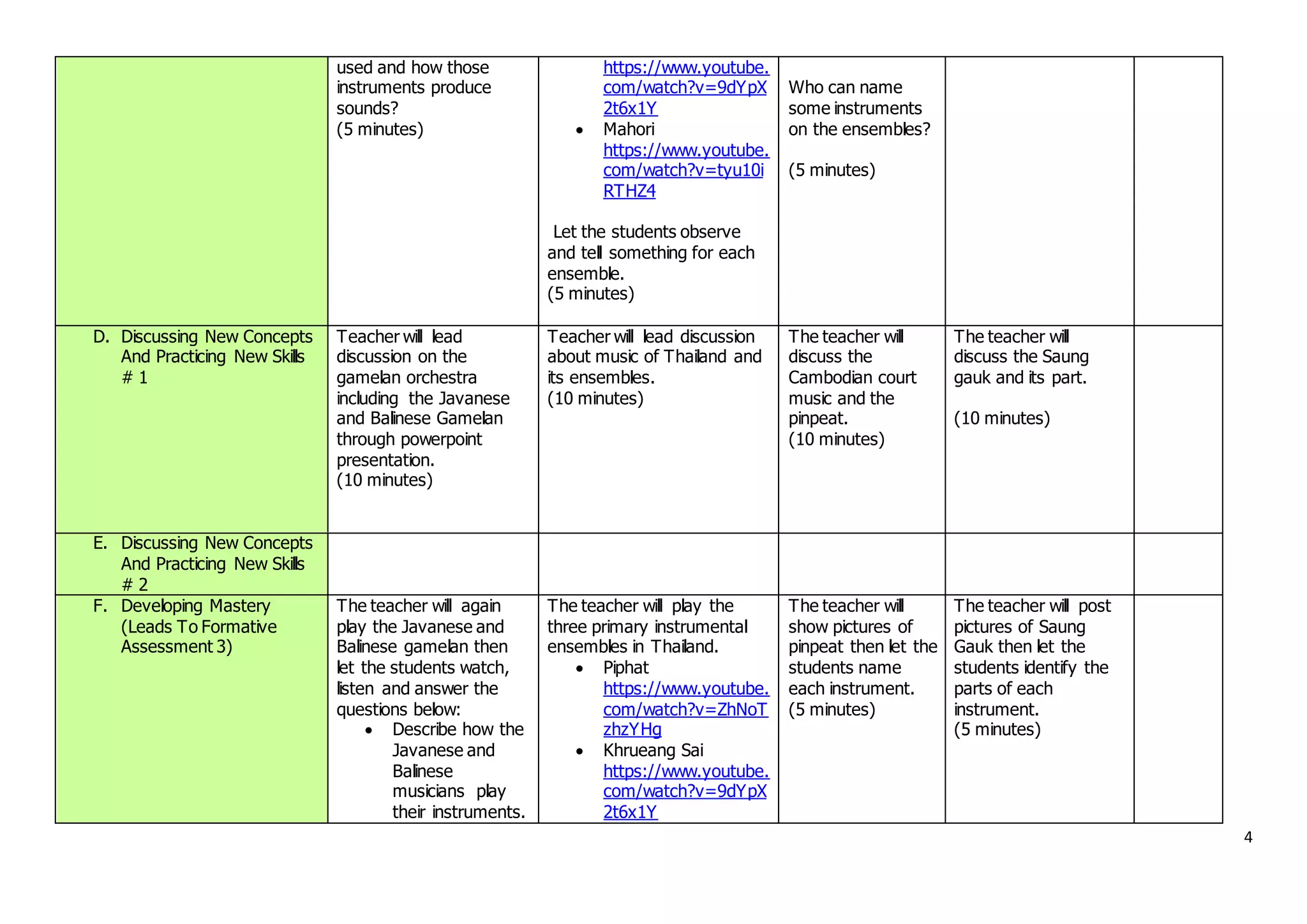 Q1 grade 8 music dll week 2 | DOCX | Music | Entertainment