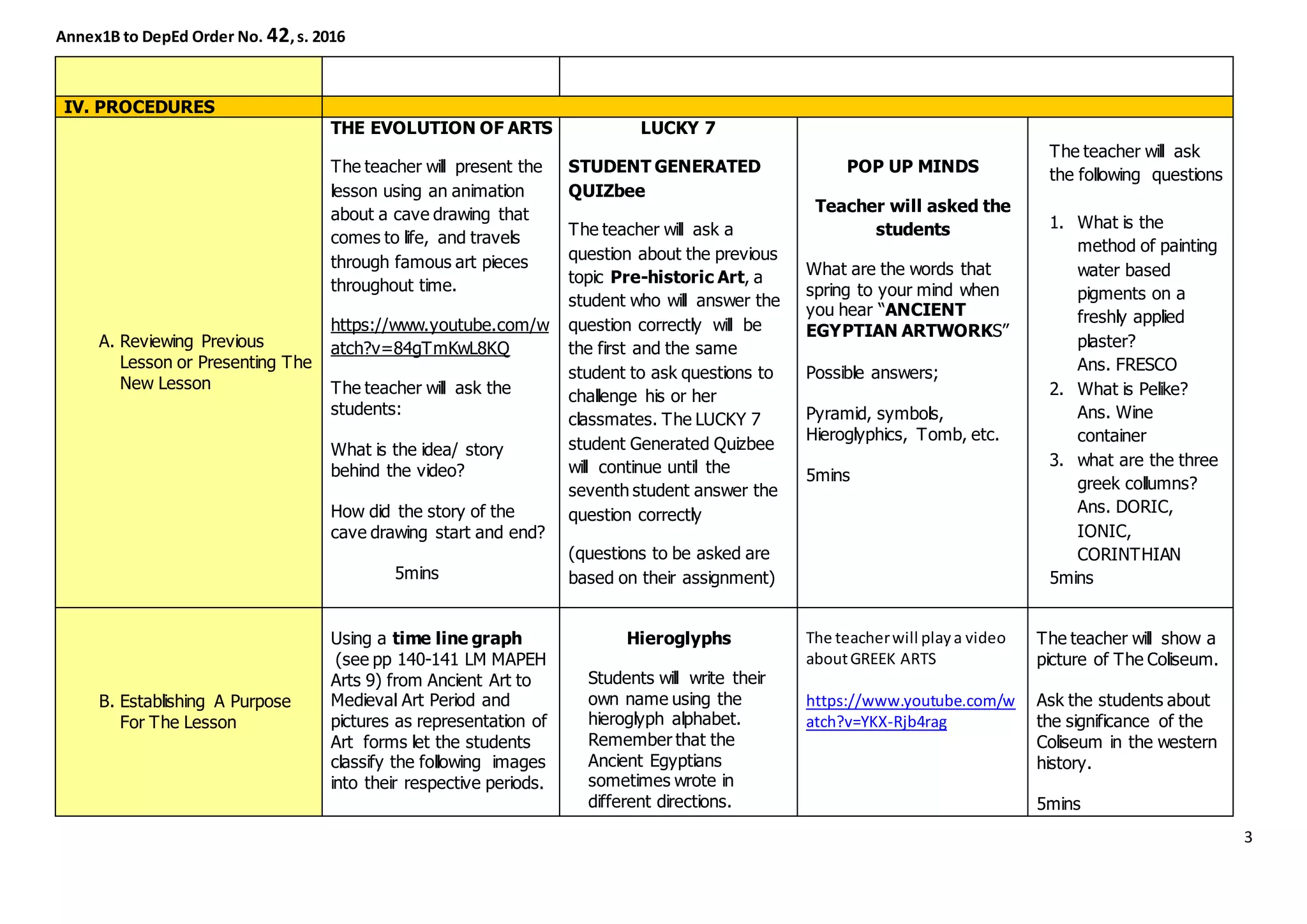 Q1 grade 9 arts dll week 1 | DOCX