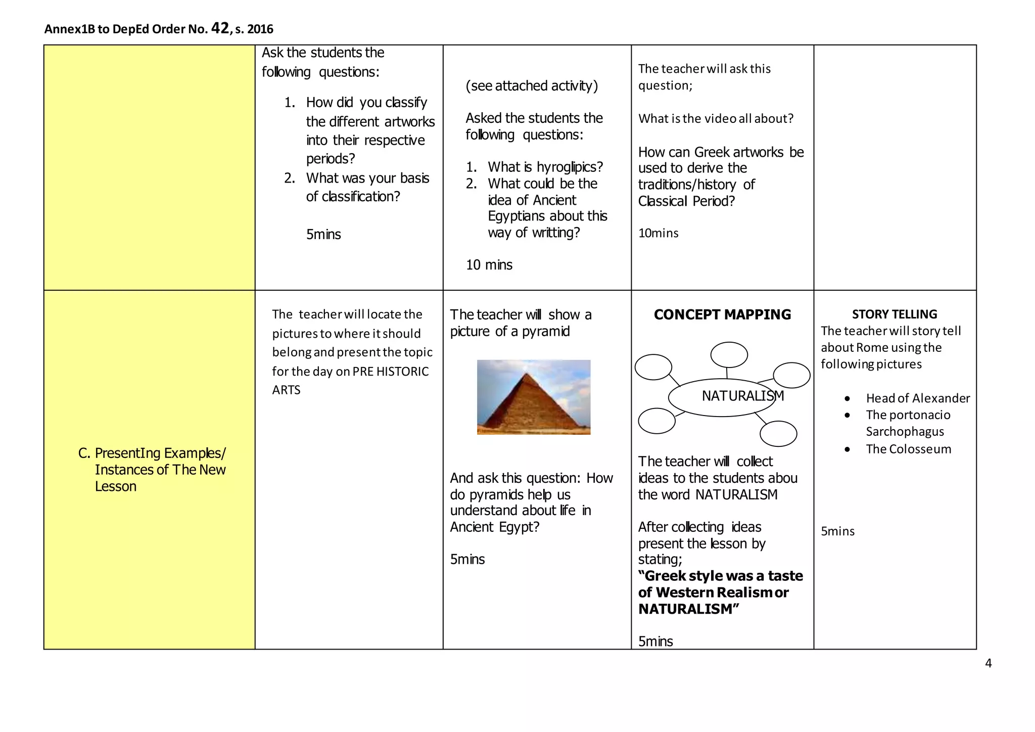 Q1 grade 9 arts dll week 1 | DOCX