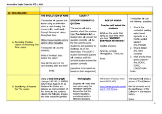 Q1 grade 9 arts dll week 1 | DOCX