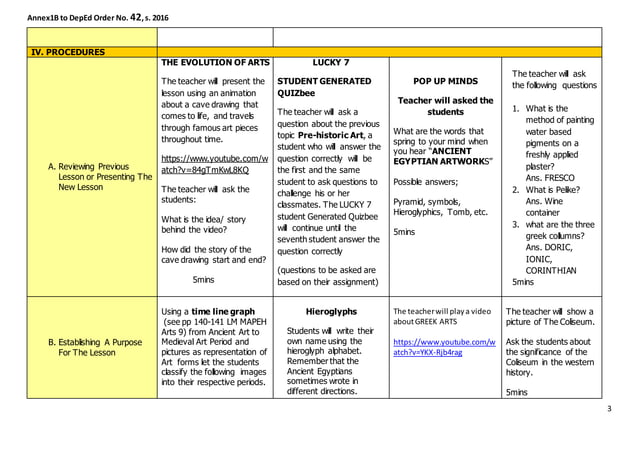 Q1 grade 9 arts dll week 1 | DOCX