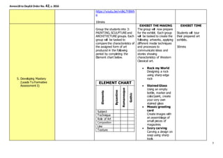 Q1 grade 9 arts dll week 2 | DOCX