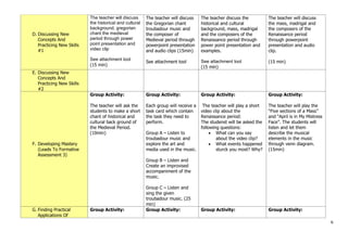 Q1 Grade 9 Music DLL Week 1.pdf