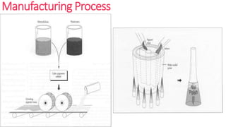 Nail polish | PPT
