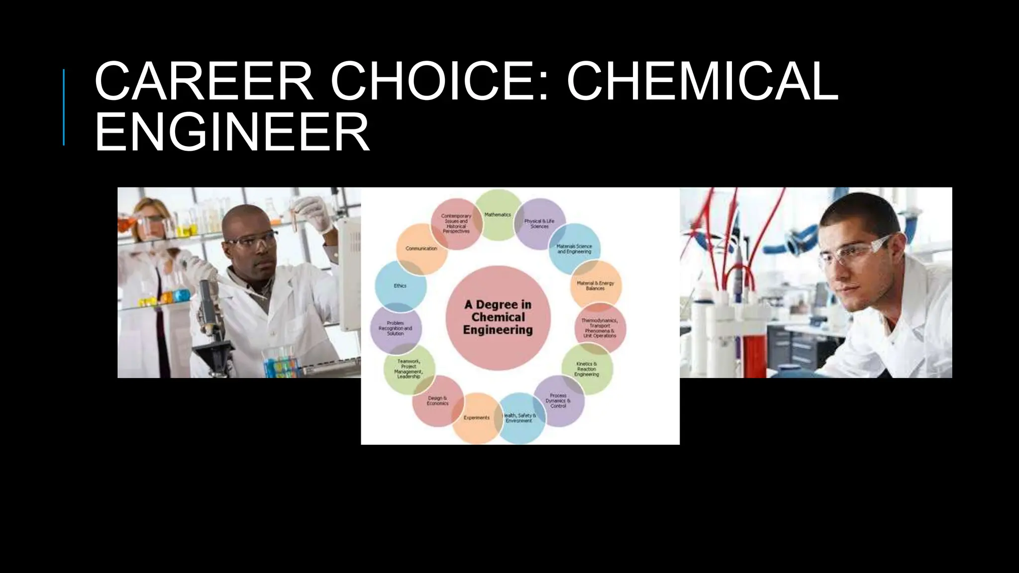 Career_and_College_Research_Project_Example.pptx