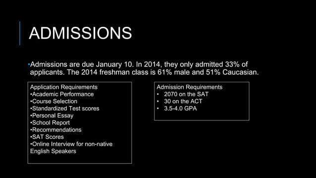 Career_and_College_Research_Project_Example.pptx | Undergraduate ...