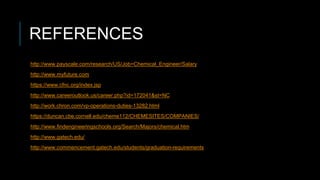 Career_and_College_Research_Project_Example.pptx