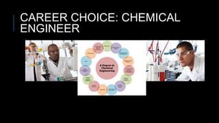 Career_and_College_Research_Project_Example.pptx