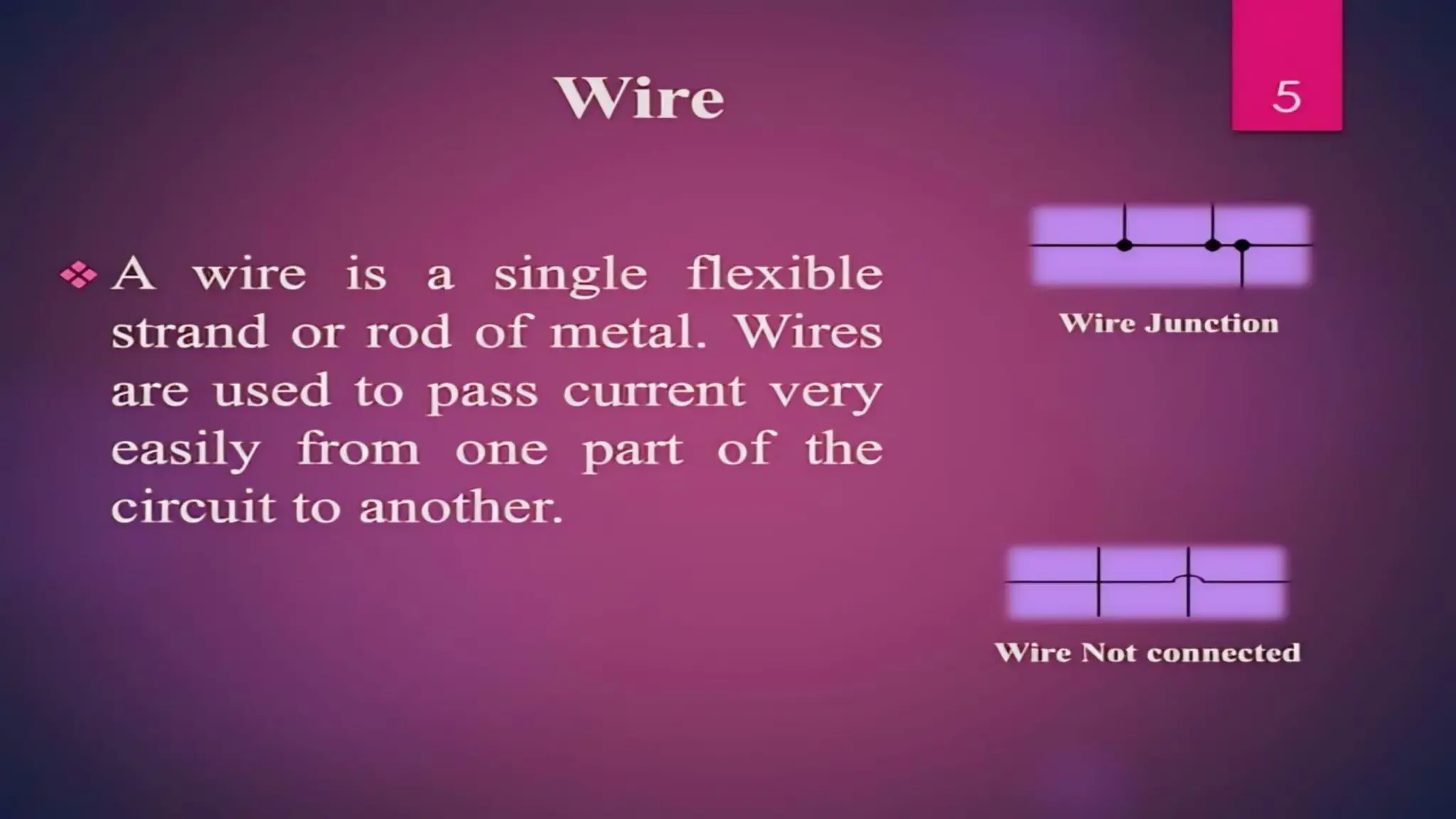 Q1L1.pptx twgr4tretrytuyilkjhgfderw4546576879oil | PPTX