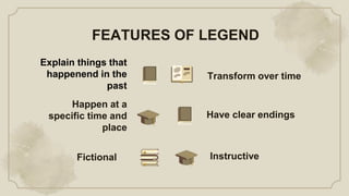 Q1L1 Distinguishing Features of Proverbs, Myths, and Legends.pptx