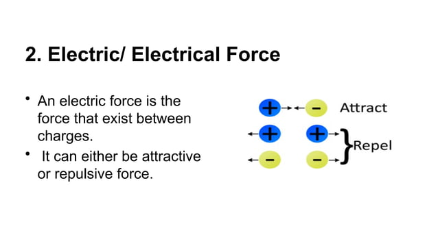 Science 8 Quarter 1 Lesson 1 Balanced and Unbalanced Forces | PPT