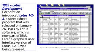 TLE7(CREATIVE TECHNOLOGIES) HISTORICAL FOOTPRINTS OF VARIOUS COMPUTER ...
