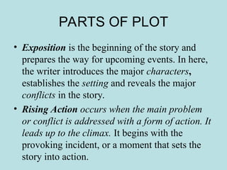 Quarter 1 Lesson 3 APPRAISE THE UNITY.ppt