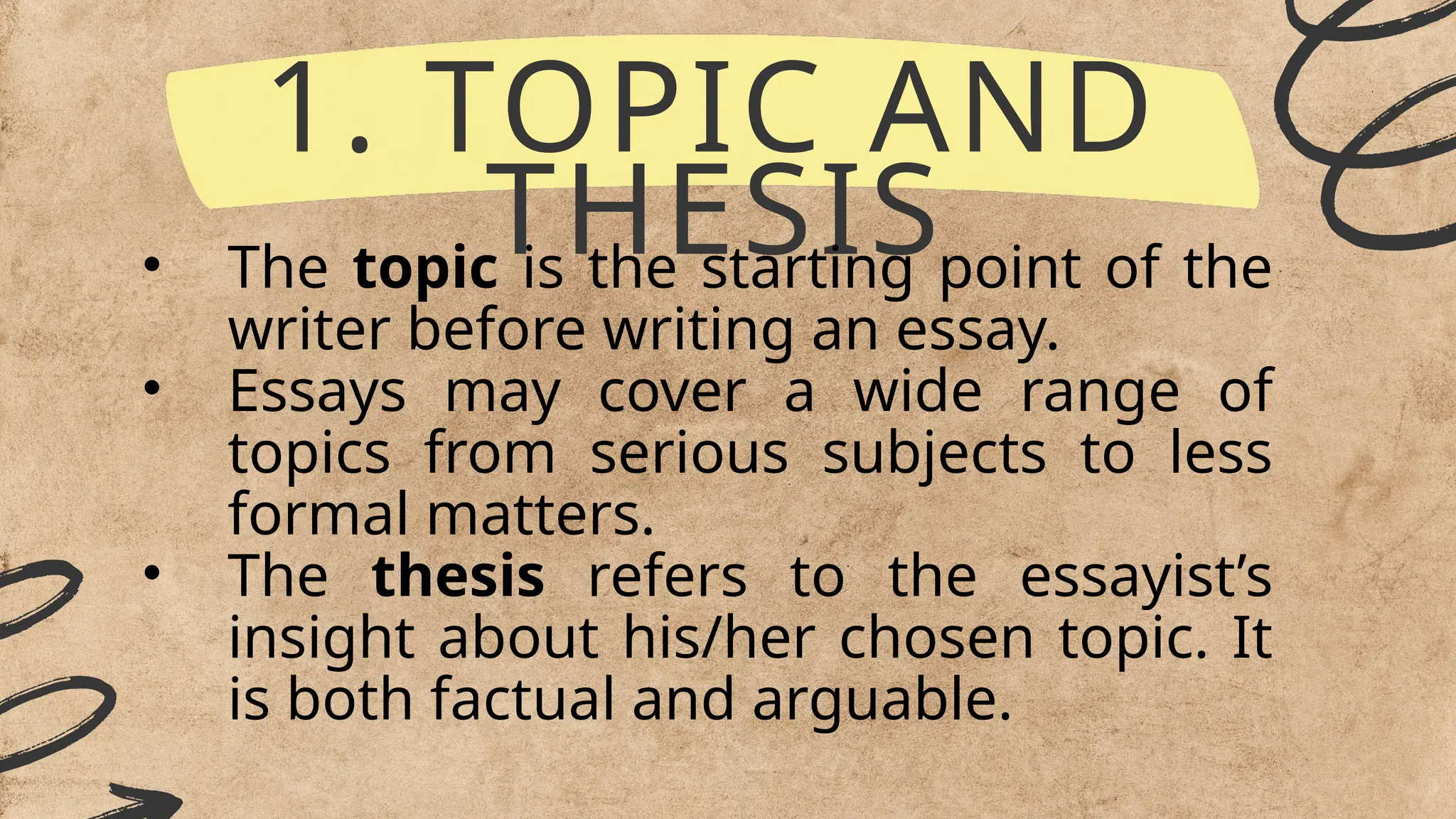 Q1L5.1- Elements, Parts, and Types of an Essay.pptx