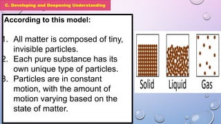 particle model of matter and its relevance.pdf