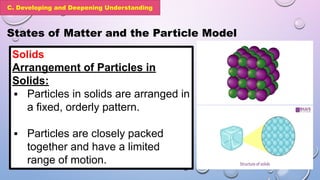particle model of matter and its relevance.pdf