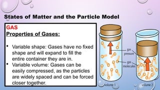 Understanding the Particle Model of Matter: States and Properties | PPTX