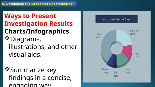 Designing a Scientific Investigation and Research | PPTX