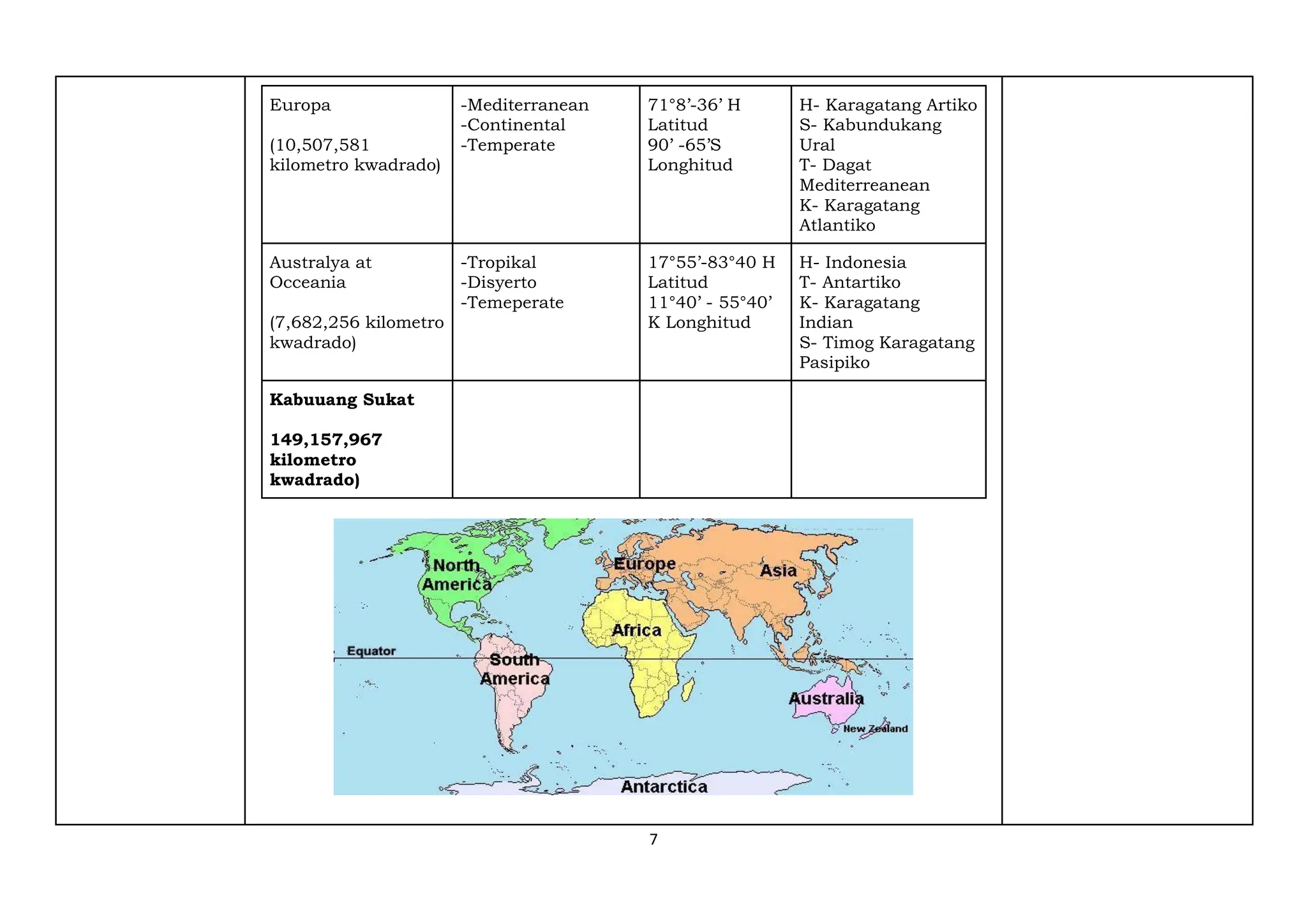 Q1_LE_AP8_Week1.pdf ARALING PANLIPUNAN WEEK ONE | PDF