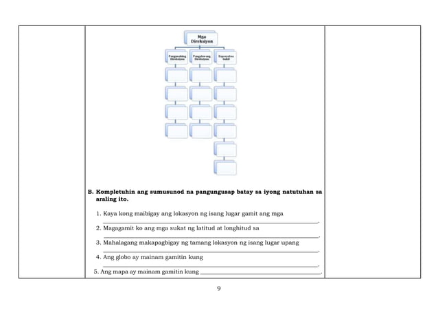 Q1_LE_Araling Panlipunan 4_Lesson 1_Week 1.pdf
