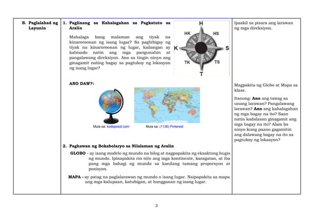 Q1_LE_Araling Panlipunan 4_Lesson 1_Week 1.pdf