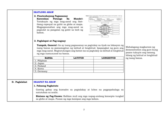 Q1_LE_Araling Panlipunan 4_Lesson 1_Week 1.pdf