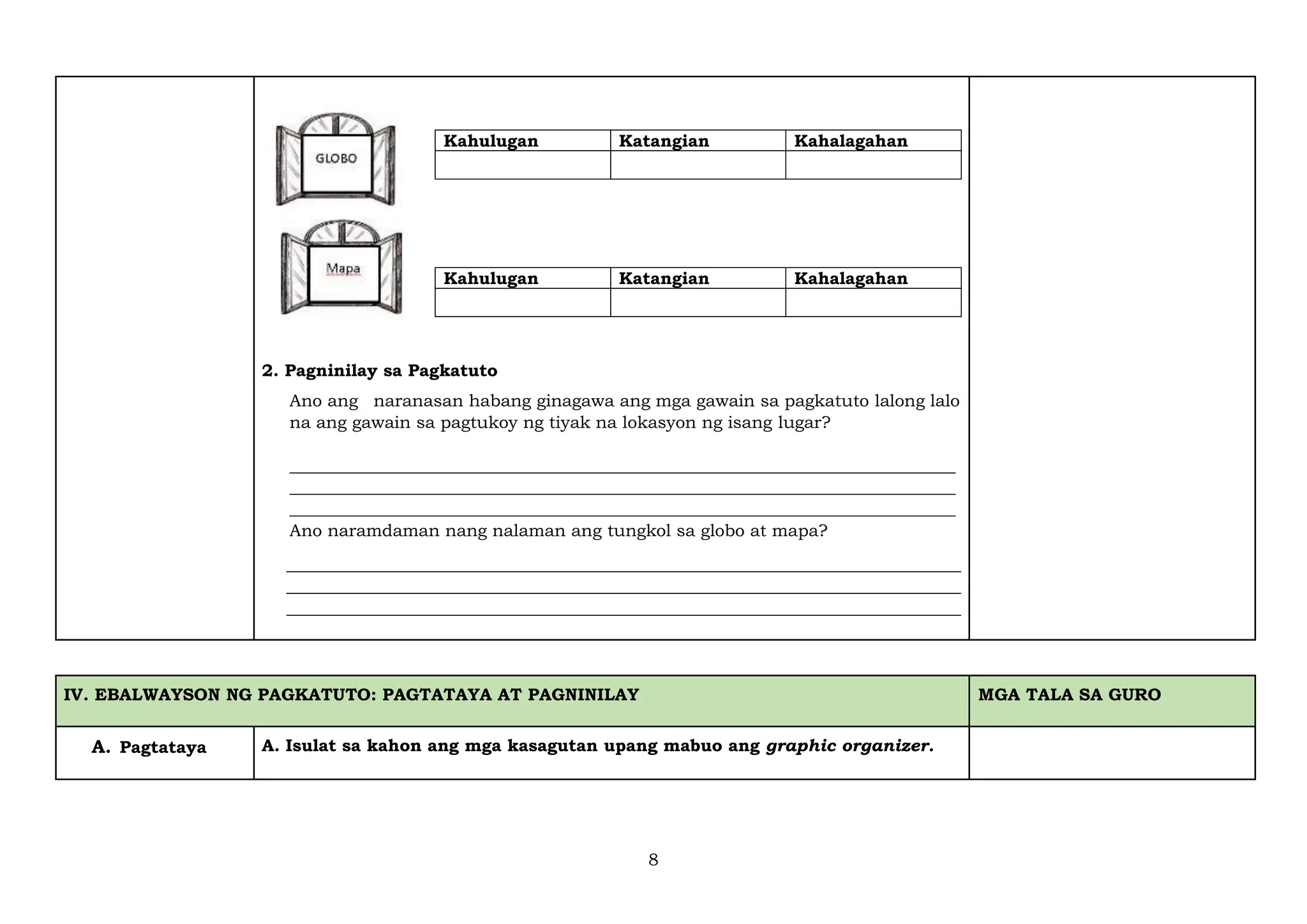 Q1_LE_Araling Panlipunan 4_Lesson 1_Week 1.pdf