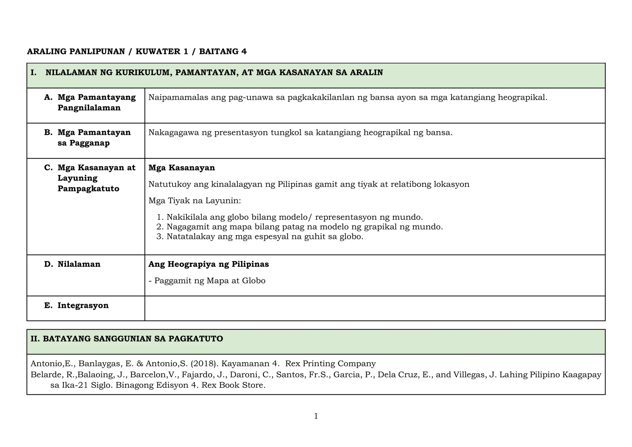 Q1_LE_Araling Panlipunan 4_Lesson 1_Week 1.pdf