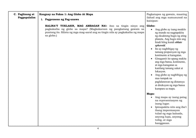 Q1_LE_Araling Panlipunan 4_Lesson 1_Week 1.pdf