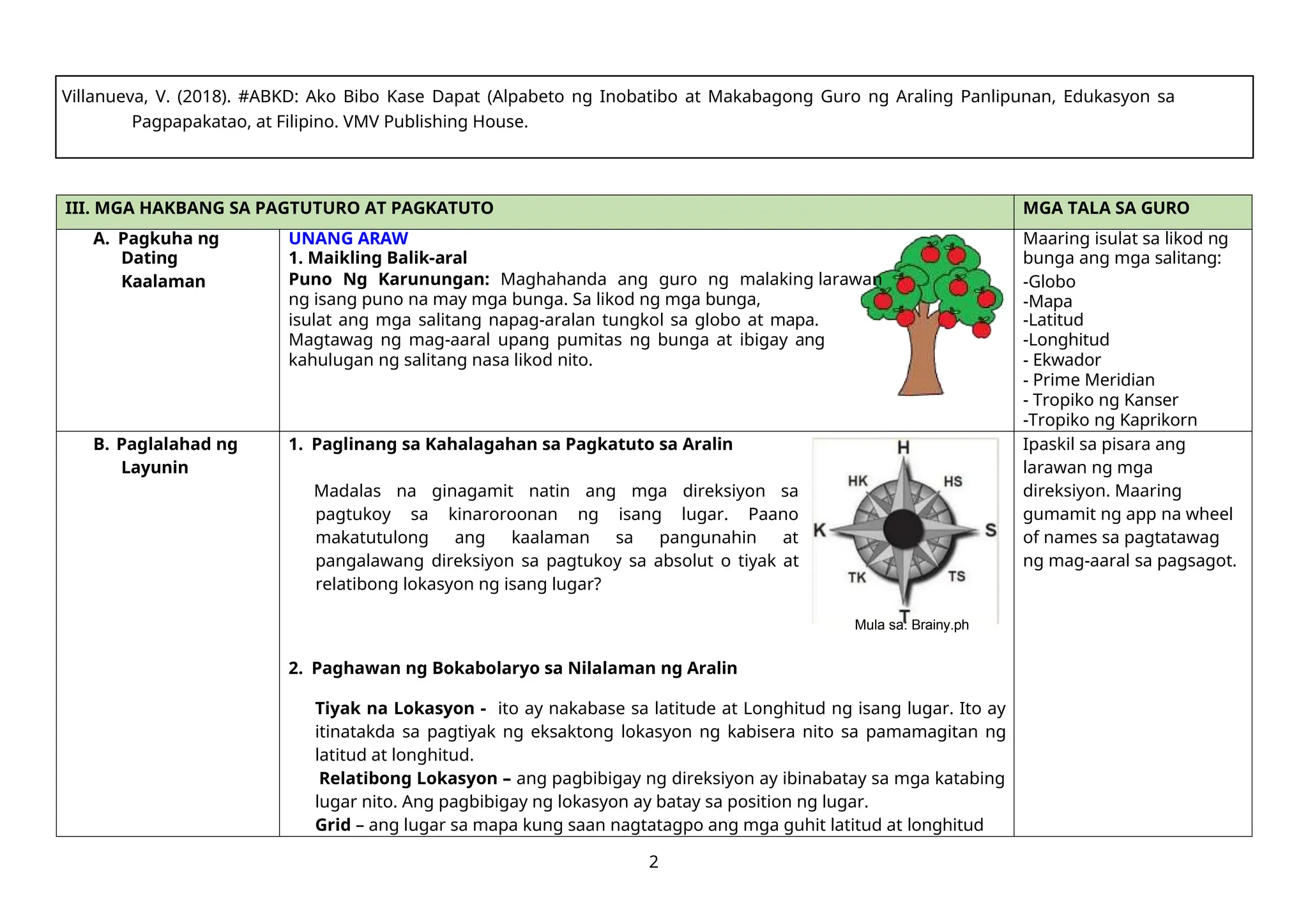 Q1_LE_Araling Panlipunan 4_Lesson 2_Week 2.docx