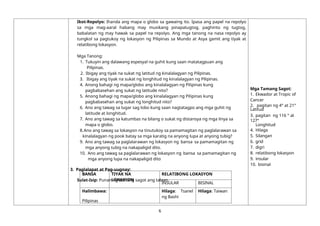 Q1_LE_Araling Panlipunan 4_Lesson 2_Week 2.docx