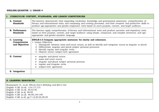 Q1_LE_English 4_Lesson 4_Week 4.pdfakqkjwnw | PDF