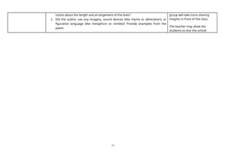 Matatag Q1_LE_English 7_Lesson 2_Week 2.docx