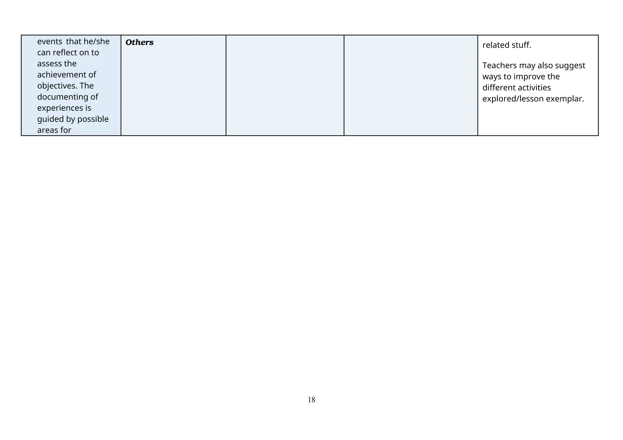 Matatag Q1_LE_English 7_Lesson 6_Week 6. | DOCX