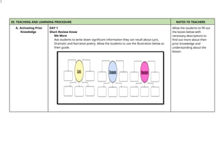 Matatag Q1_LE_English 7_Lesson 6_Week 6. | DOCX