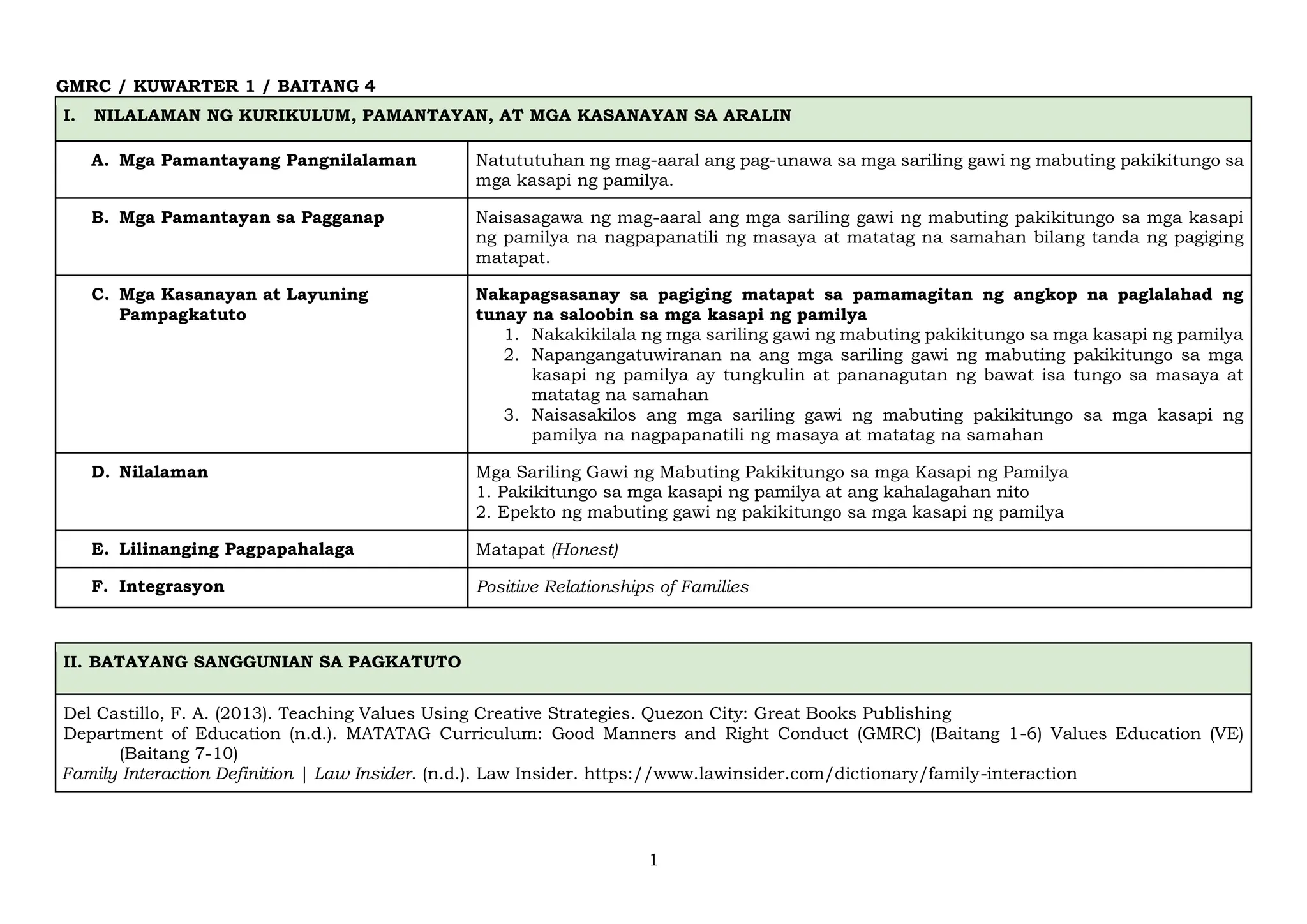 Q1_LEsson exemplar_GMRC 4_Lesson 2_Week 2 (1).pdf