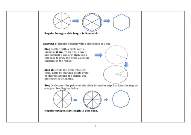 Mathematics 7:Lesson 1- Week 1 Exemplar .pdf | Education