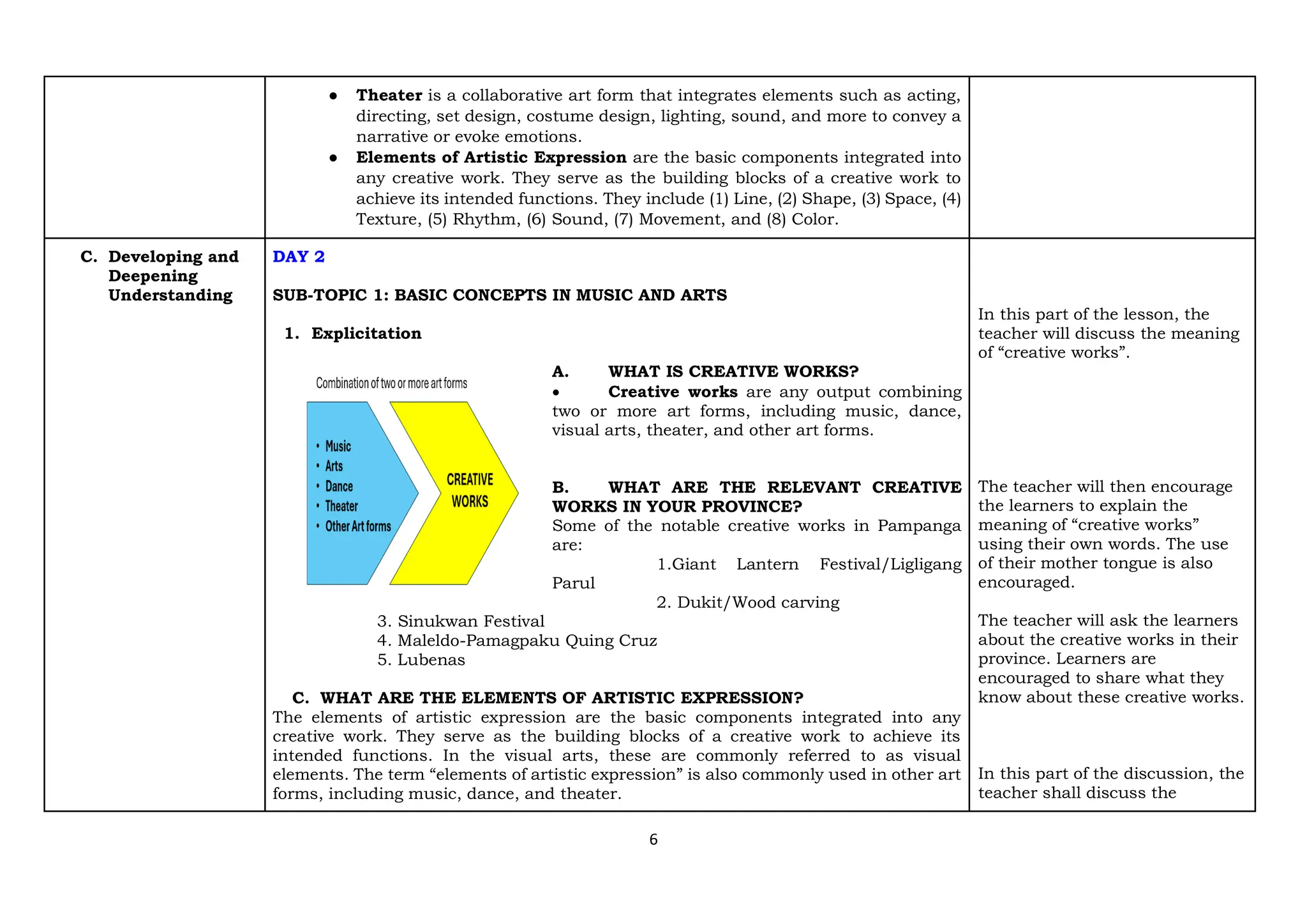 Q1_LE_Music and Arts 4_Lesson 1_Week 1-2.pdf