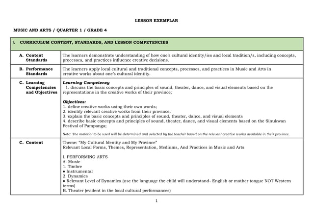 Q1_LE_Music and Arts 4_Lesson 1_Week 1-2.pdf | Music | Entertainment