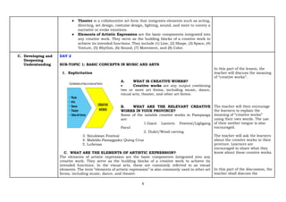 Q1_LE_Music and Arts 4_Lesson 1_Week 1-2.pdf