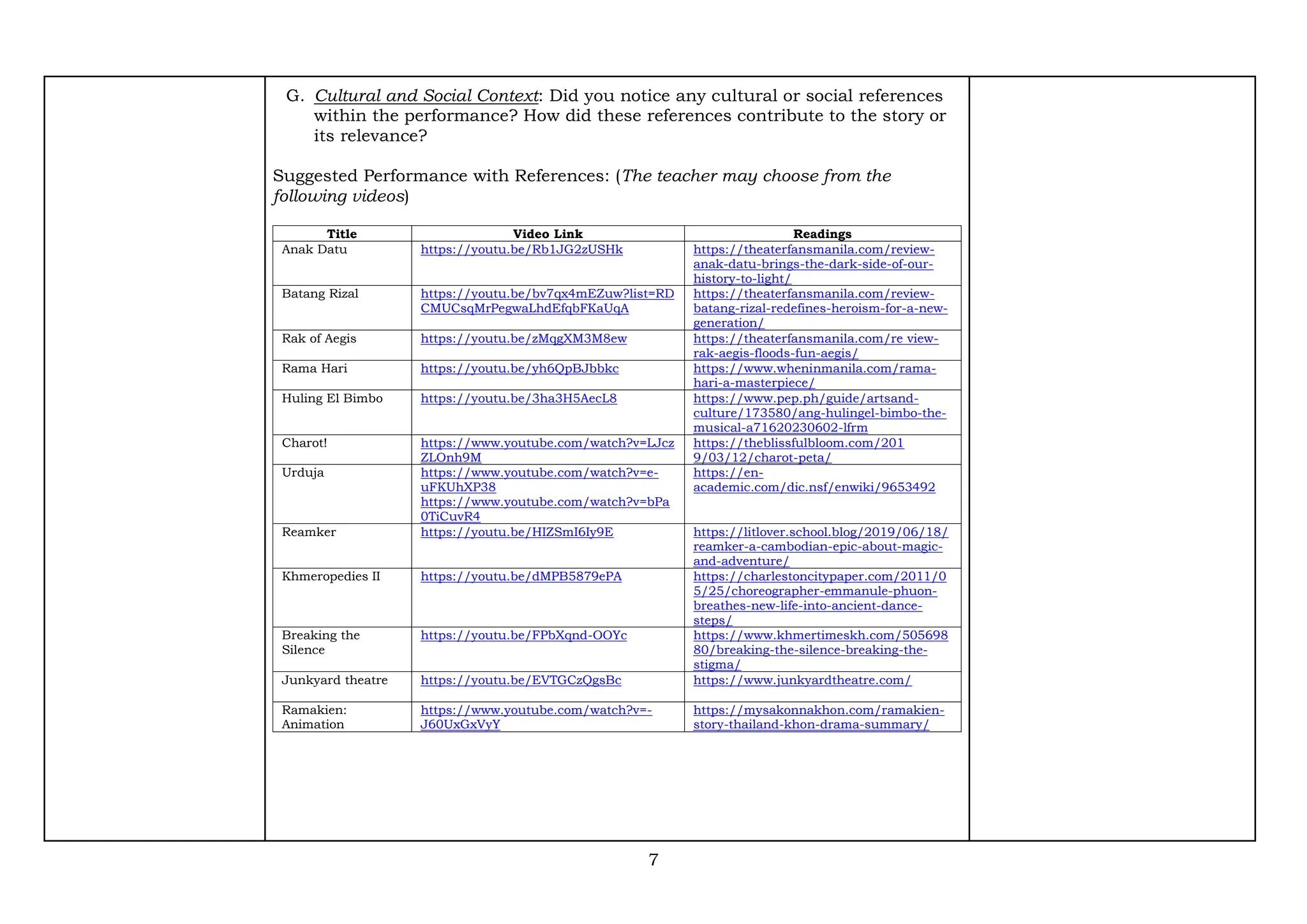 Q1_LE_Music and Arts 7_Lesson 1_Weeks 1-2.pdf