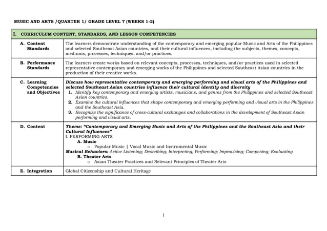 Q1_LE_Music and Arts 7_Lesson 1_Weeks 1-2.pdf