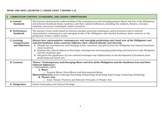 Q1_LE_Music and Arts 7_Lesson 1_Weeks 1-2.docx