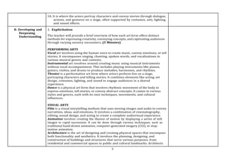Q1_LE_Music and Arts 7_Lesson 1_Weeks 1-2.docx