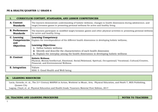 Comprehensive Grade 6 P.E. and Health Lesson on Holistic Wellness | PDF