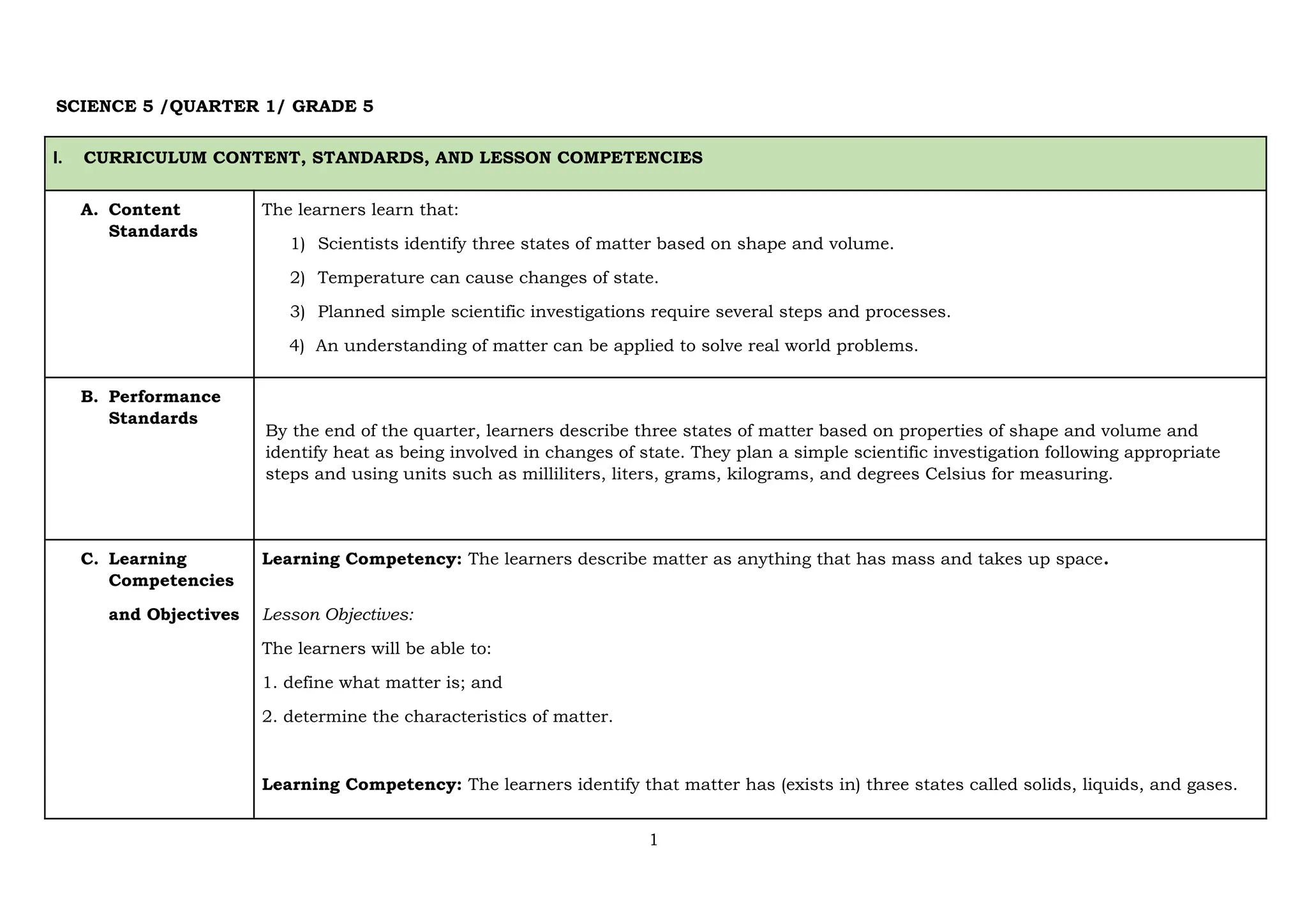 Q1_LE_Science 5_Lesson 1_Week 1.docx grade 5 | DOCX