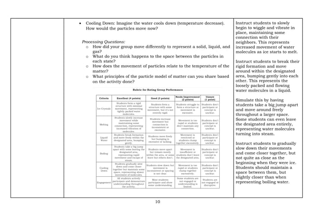 Q1_LE_Science 7_Lesson 1_Week 1.matatags | PDF | Physics | Science