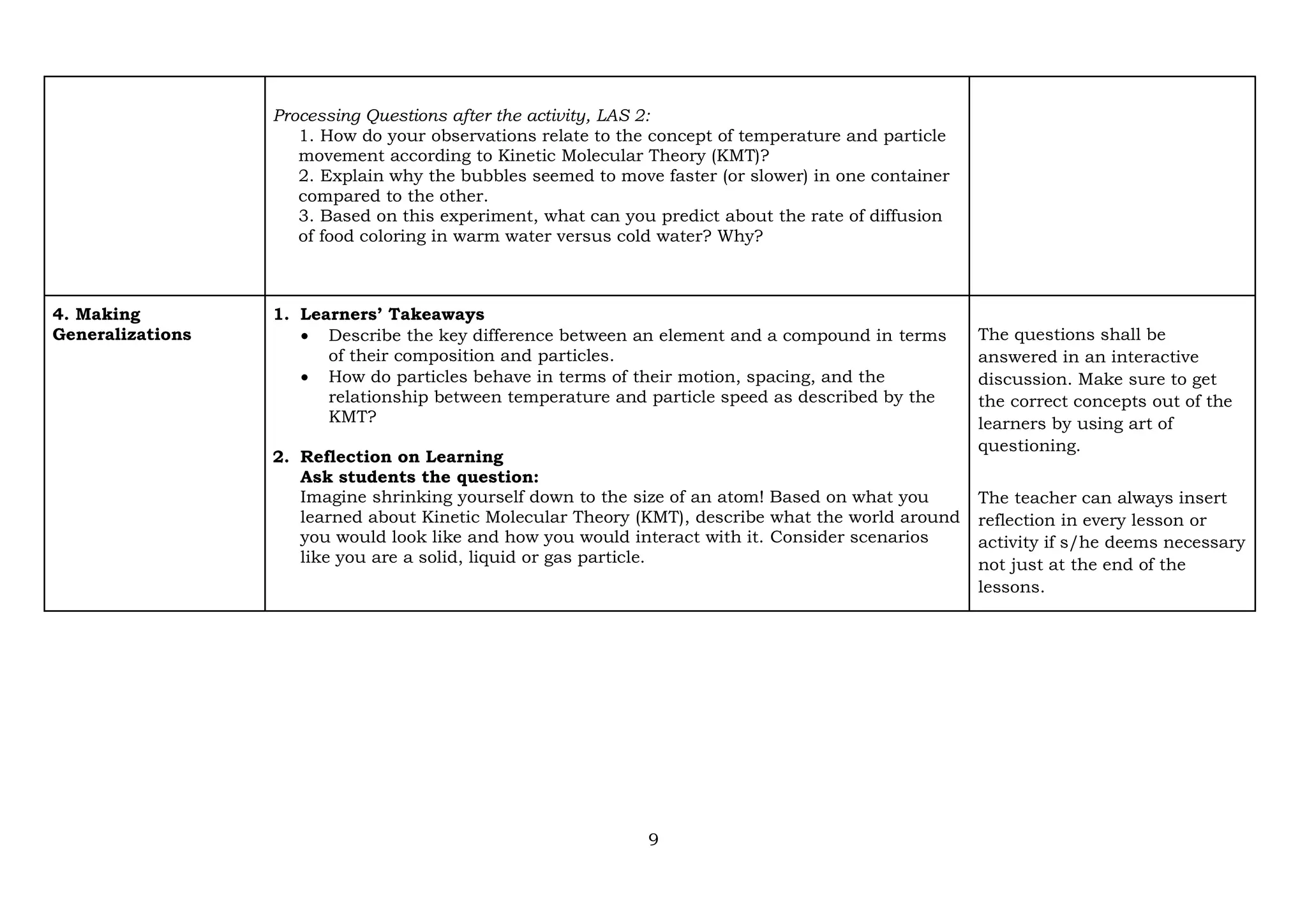 Quarter1_LE_Science 7_Lesson 2_Week 2.pdf