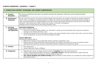 Quarter1_LE_Science 7_Lesson 2_Week 2.pdf